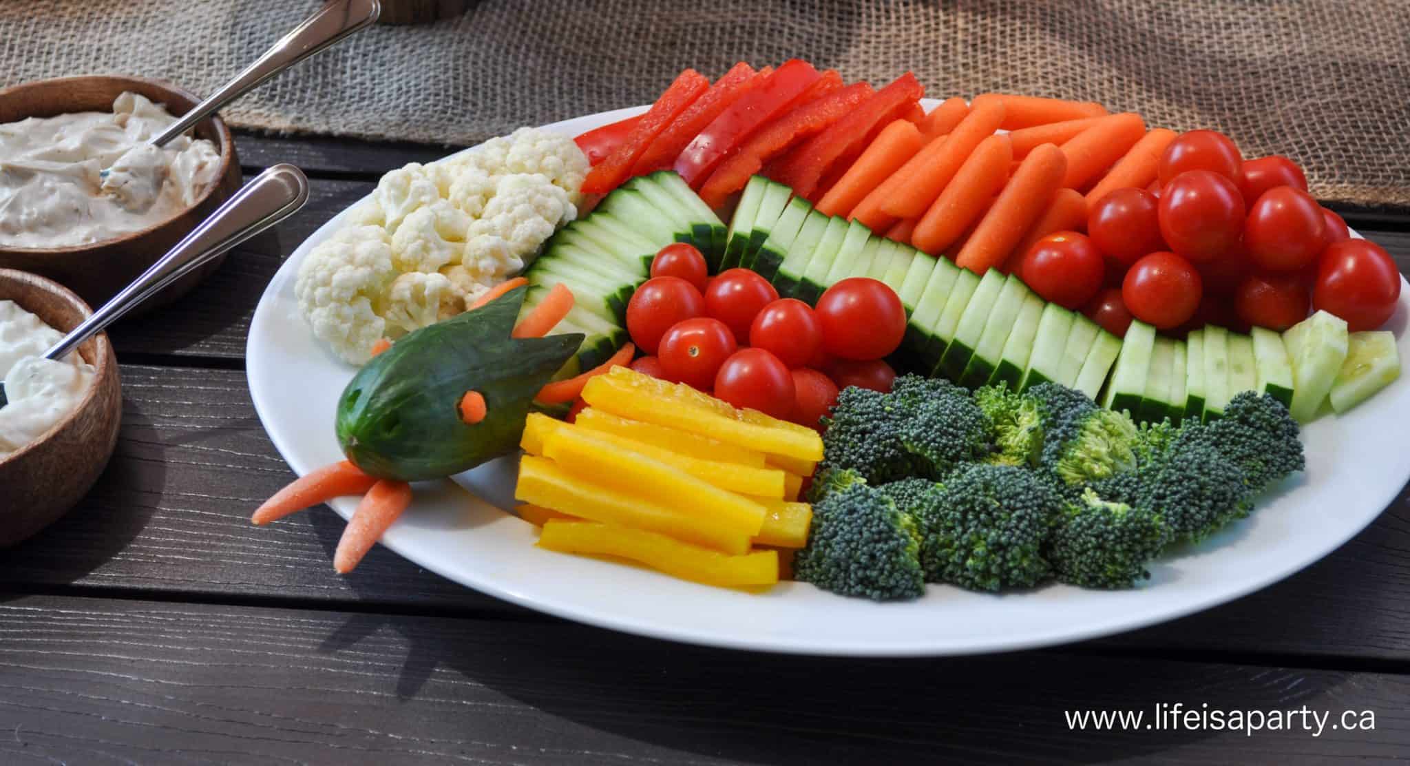 How To Train Your Dragon Party Ideas