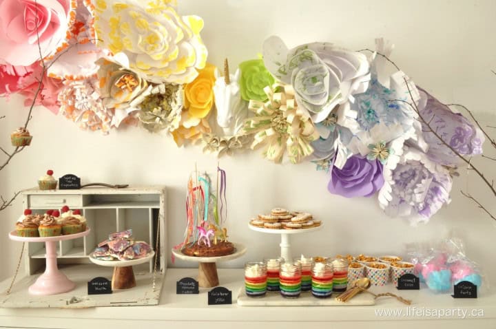 The Best Birthday Party Home Decoration Ideas - Life is a Party