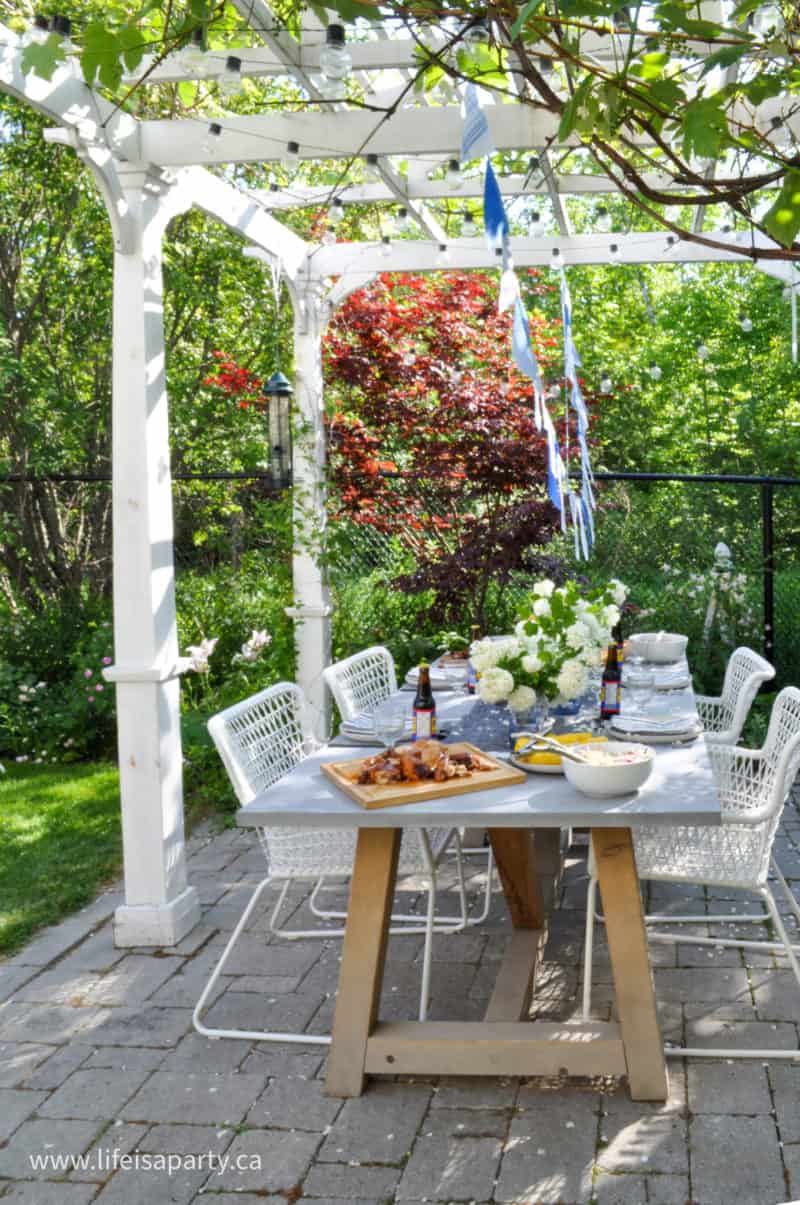 Easy Father's Day Table Setting Ideas - Life is a Party