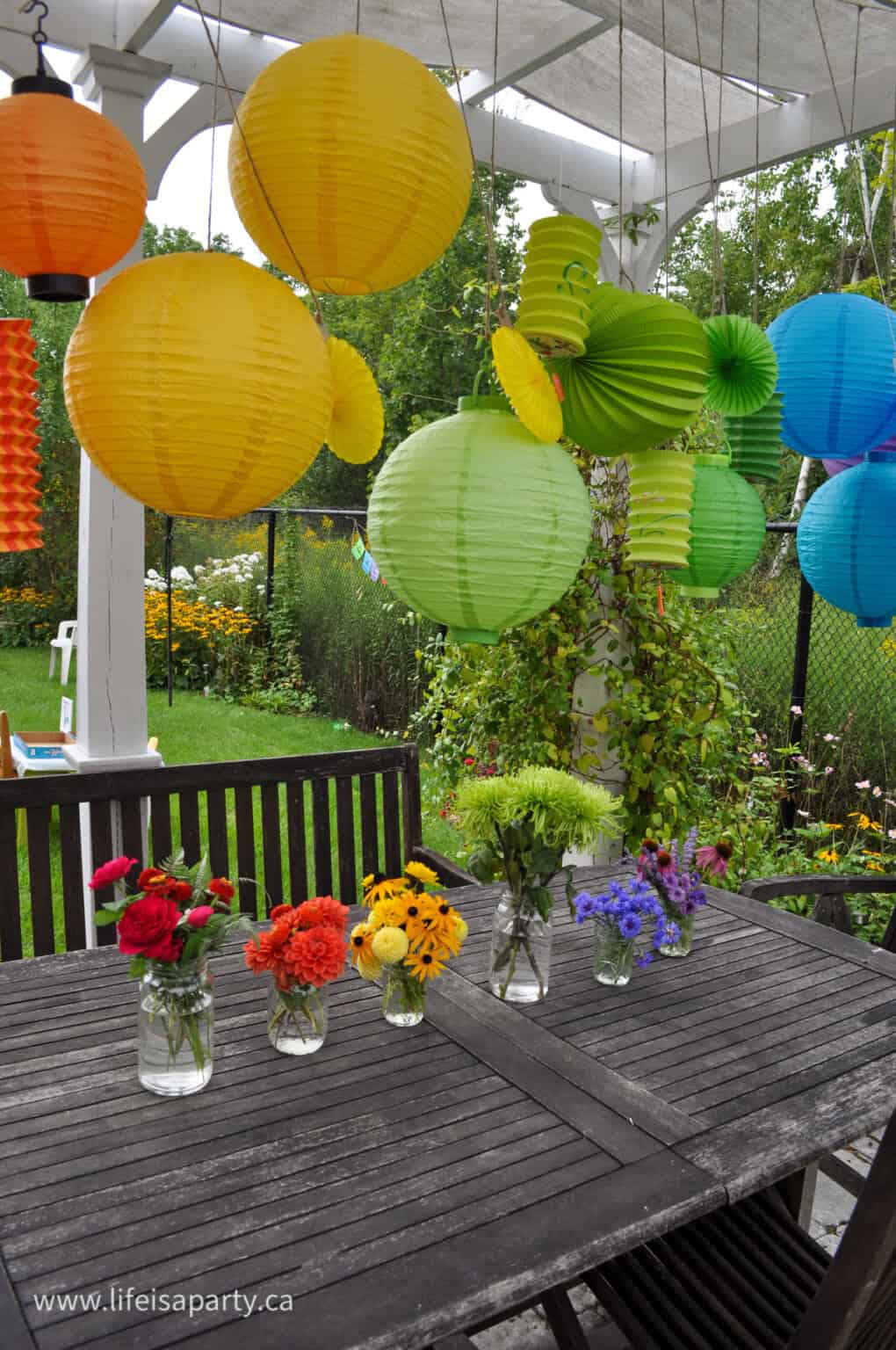 The Best Birthday Party Home Decoration Ideas - Life is a Party